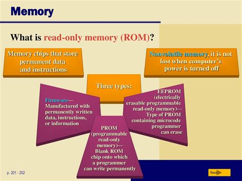 Chapter 4 The Components Of The System Unit Ppt Download