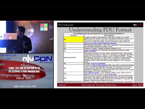 Nullcon Talk Sms To Meterpreter Fuzzing Usb Modems From Nullcon