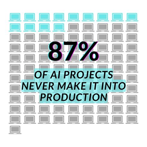 Pandio Pulsar Trino Prestodb Apachepulsar Saas Ai Ml Pandio