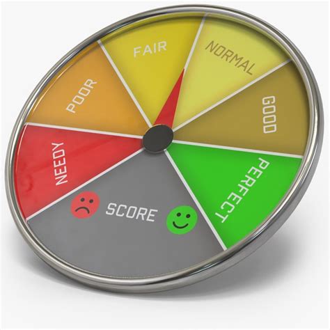 점수 지표 3d 모델 Turbosquid 2208447