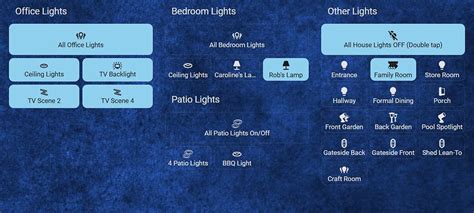 Ha Core Update 2025 5 1 Alters Custom Button Card Background Frontend Home Assistant Community