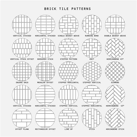 Illustrator Brick Tile Patterns Pack Post Digital Architecture