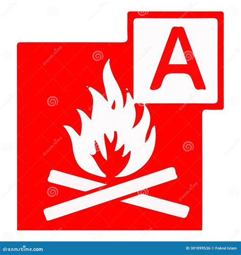 Class A Fire For Fire Safety And Fire Safety Icons With Fire Classes