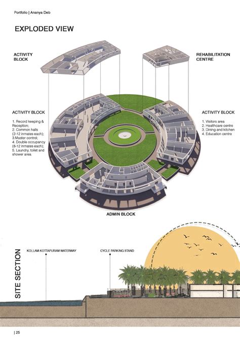 Portfolio Architecture Design 2018 2023 By Ananya Deb Issuu