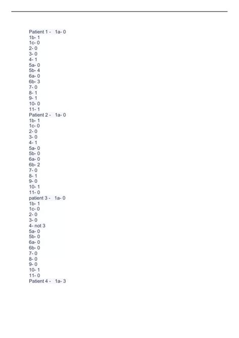 NIH Stroke Scale Group B Patient 1 6 2022 2023 NIH Certification Stuvia US