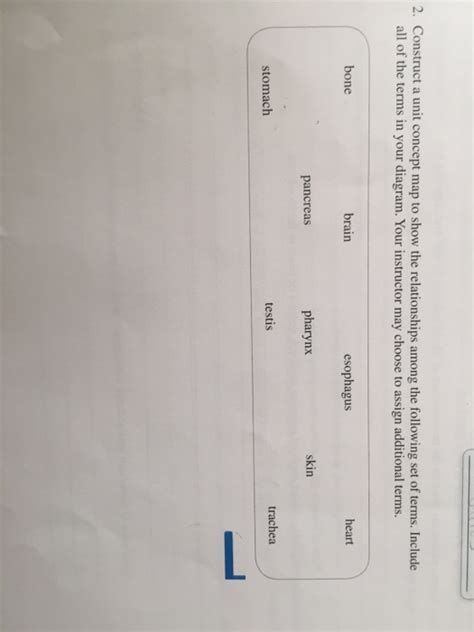 Solved 2 Construct A Unit Concept Map To Show The Chegg Com