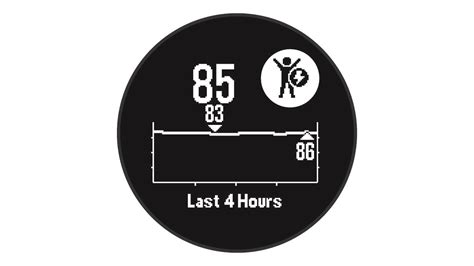 The Garmin Body Battery Is Awesome