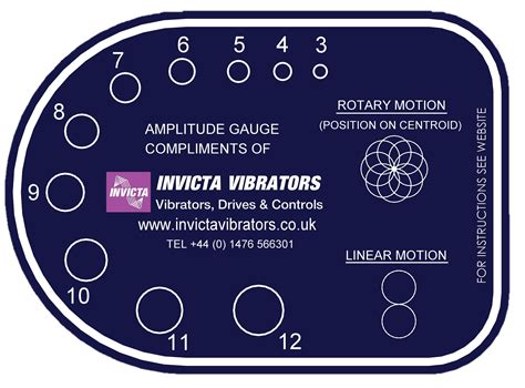 Vibrator Amplitude Calculation Invicta Vibrators
