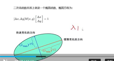 机器学习进阶 图像特征harris 角点检测rnerharris进行角点检测 Python我的最爱 博客园