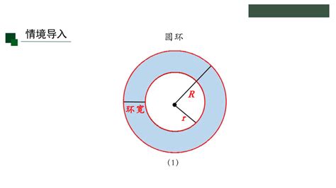 冀教版数学六年级上册4 4圆环面积课件（20张ppt 21世纪教育网 二一教育