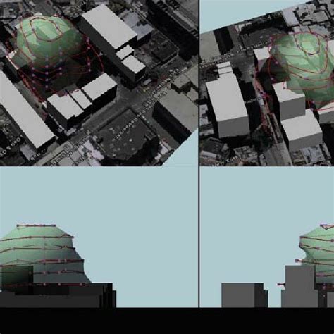 The Free Formed BoundingBox Establishes Boundaries Within Which Download Scientific Diagram