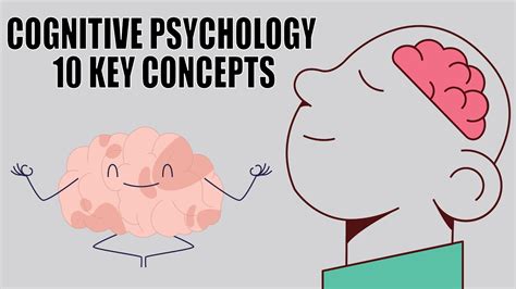 Cognitive Psychology 10 Key Concepts Explained Youtube