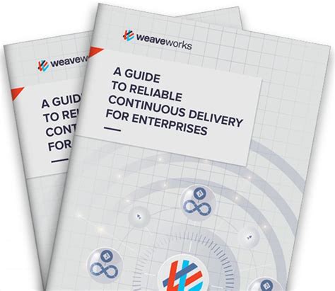 Continuousdelivery Devops Gitops Weaveworks