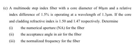 Solved C A Multimode Step Index Fiber With A Core Chegg