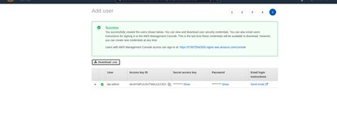 terraform eks cluster provision on aws [10 steps] golinuxcloud