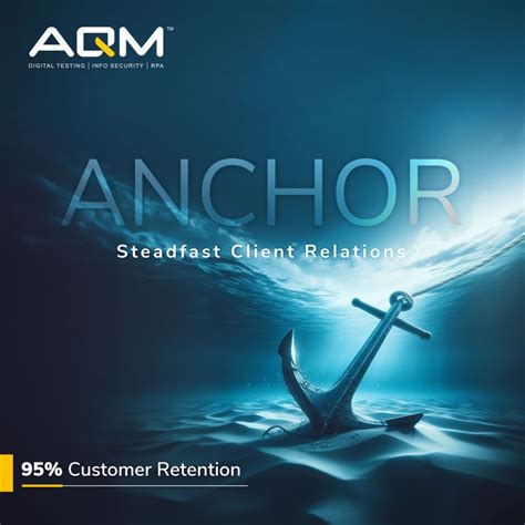 Aqm Your Testing Partner Aqm Technologies Posted On The Topic Linkedin