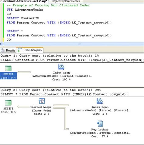 Sql Server Interesting Observation Use Of Index And Execution Plan