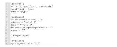 Deploy Machine Learning Model Using Python Dash And Pipenv Towards Data Science