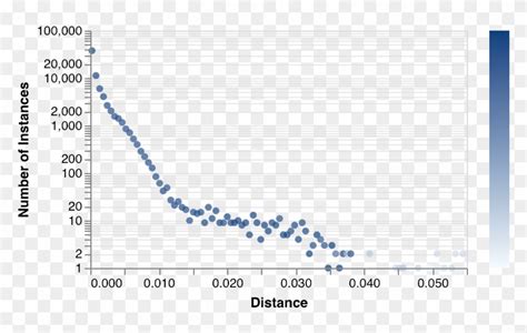 Plot Clipart 4264298 Pikpng