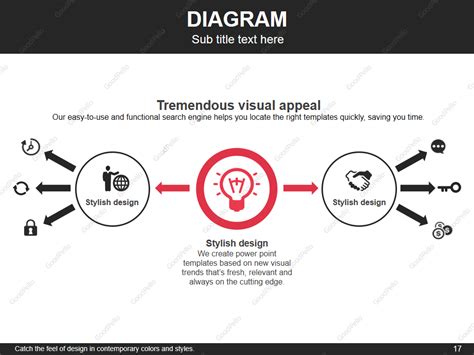 브레인스토밍 프레젠테이션 템플릿 Goodpello