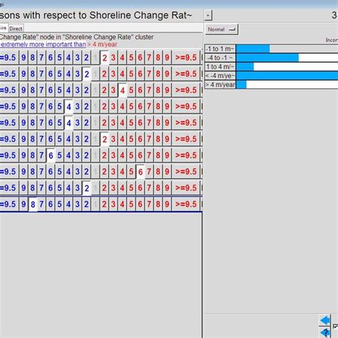 questionnaire of criteria set for pairwise comparison matric by