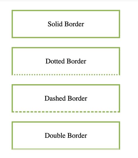 The Best Way To Use CSS Border Bottom For Great Visuals Blogs