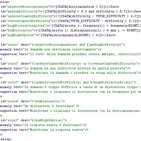 The System Configuration Download Scientific Diagram