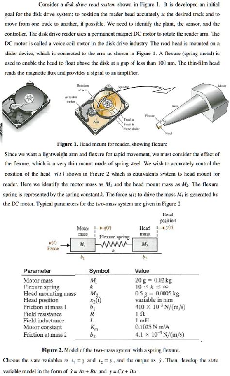 Video Solution Consider A Disk Drive Read System Shown In Figure 1 It