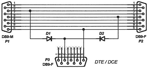 serial port monitor or sniffer cable agg software