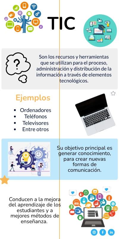 Infografía Tic Genially