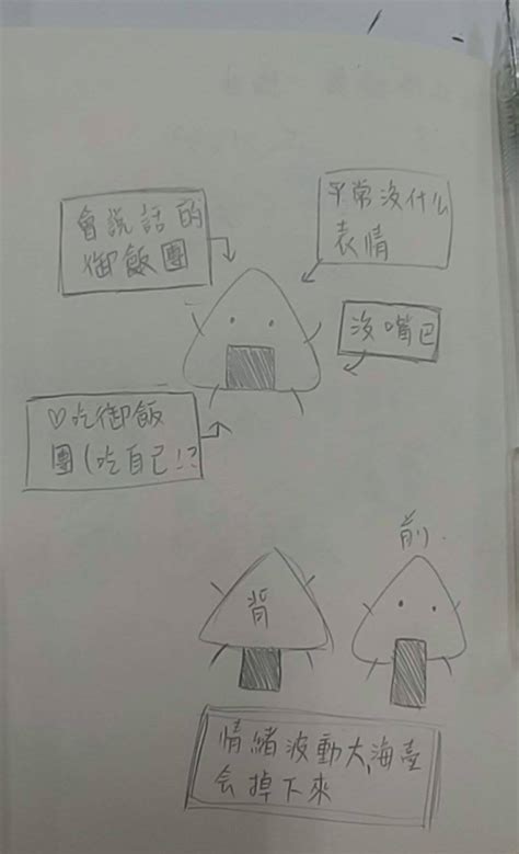 文華漫研28th 【幹部介紹 Day6】 我來更新了！！！！！！ 今天輪到這位囉！ ＊ 教學：袁馨