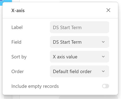 Line Graph Issues Airtable Community