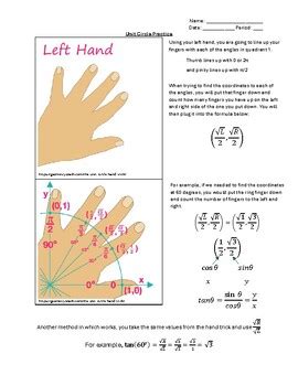 Unit Circle Review By Matt Marin TPT