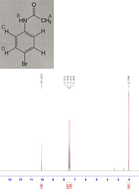 Solved Match The 1h Nmr Spectrum Peaks Of 4 Bromoacetanilide
