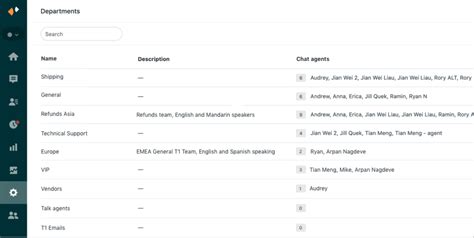 managing agent groups in the zendesk agent workspace zendesk help