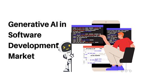 Generative AI In Software Development Market USD Mn By