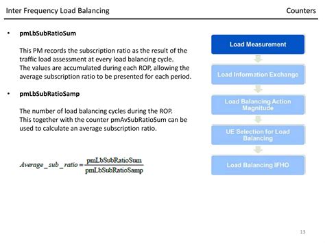 Lte Load Balancing Pdf