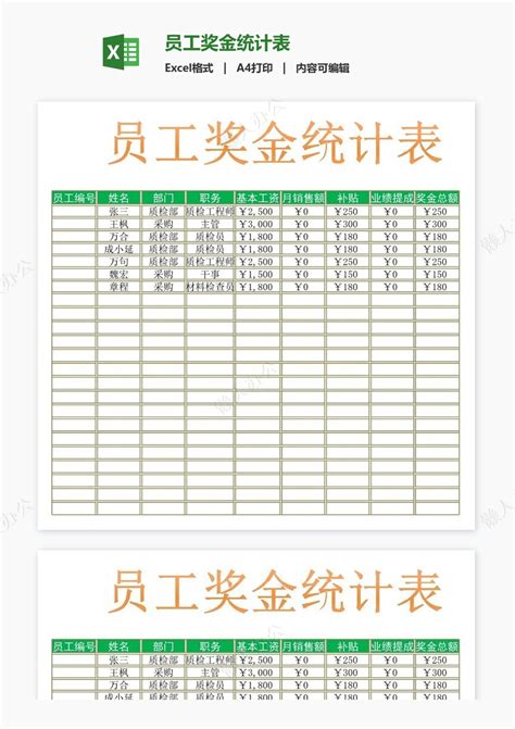 员工奖金统计表免费下载懒人办公 员工奖金统计表免费下载懒人办公
