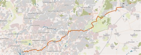 Naviki Routing API für Fahrrad Routenplanung und Navigation