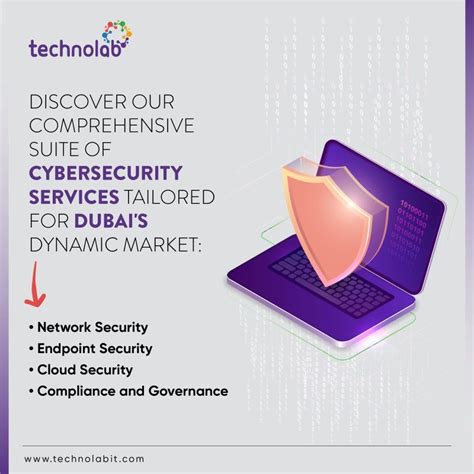 technolab on linkedin cloudcomputing cloudservices digitaltransformation techinnovation…