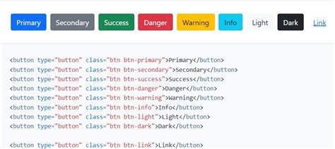 Bootstrap Is A Free Open Source Framework Thats Based On Html Css