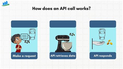 Authorized Nse Bse And Mcx Real Time Data Api For Traders And Developers Traders Tools