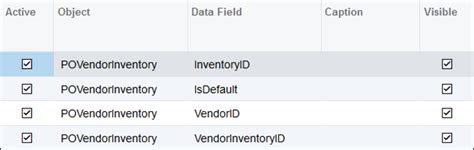 Default Vendor For An Item • Acumatica Generic Inquiries And Pivot Tables • Acumatica User Group