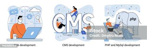 Ilustración De Desarrollo Web Diseño Web Programación Y Codificación Desarrollo Php Y Mysql