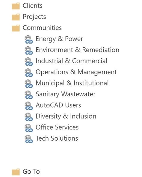 Sean Regan S Development Blog Creating A SharePoint Mega Menu With CSS