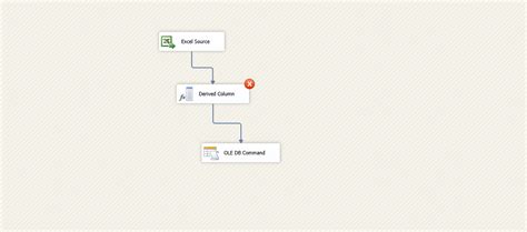 Sql Server Ssis Error The Result Of The Expression User