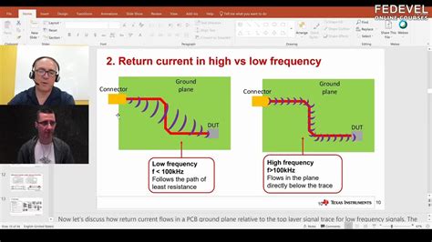 Mahmoud Ibrahim Posted On Linkedin