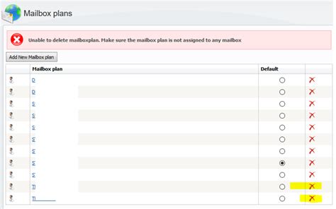 Unable To Delete Mailboxplan Make Sure The Mailbox Plan Is Not Assigned To Any Mailbox