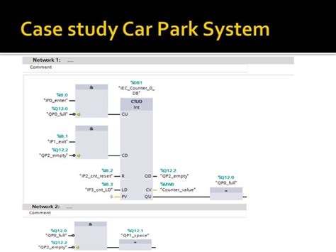 Plc Programming With Fbd Ppt