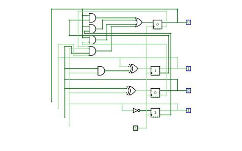 CircuitVerse 4 Bit Synchronous Up Counter D FF